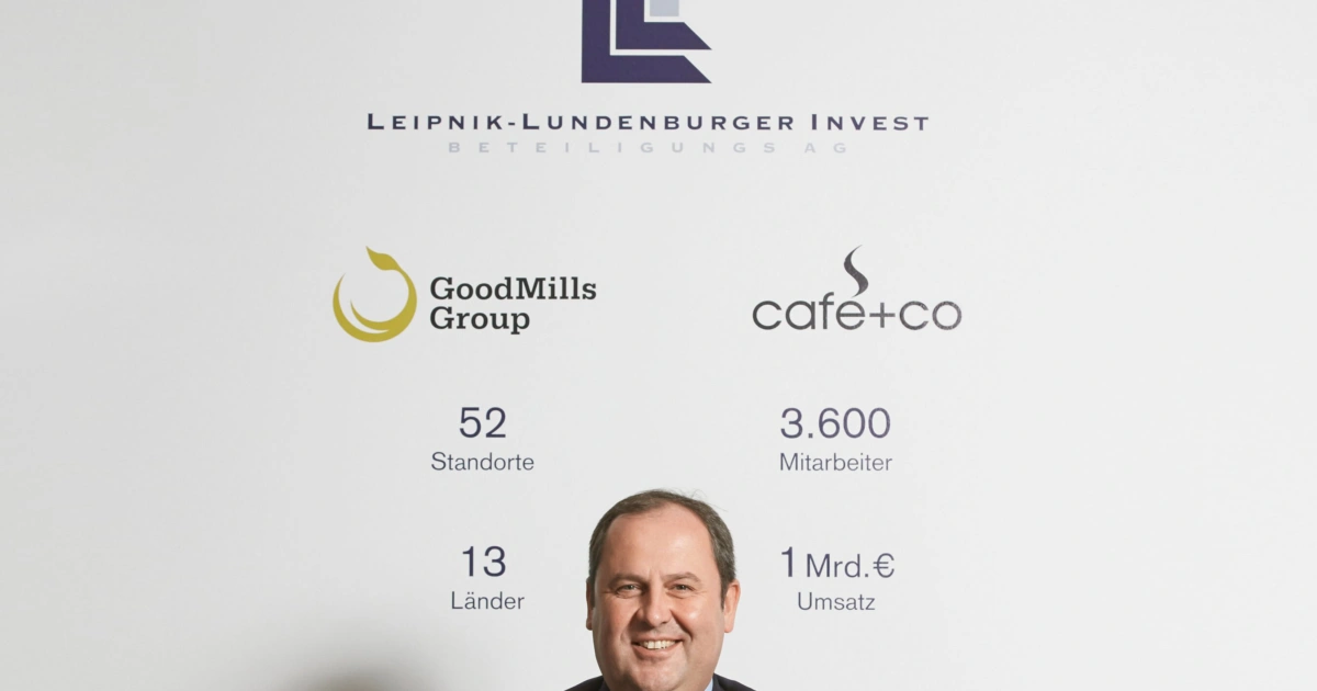 Leipnik-Lundenburger Invest - Raiffeisen-Tochter mit bekannter Markenw