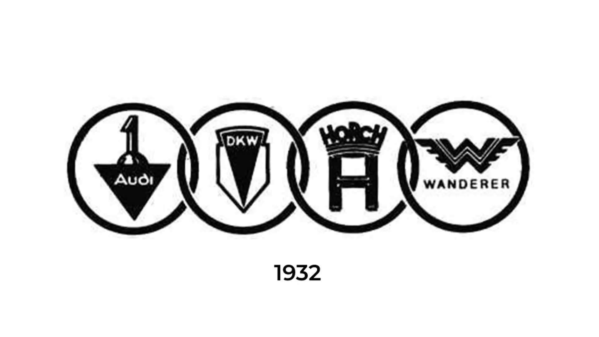 Das Audi-Logo: Warum eigentlich vier Ringe?