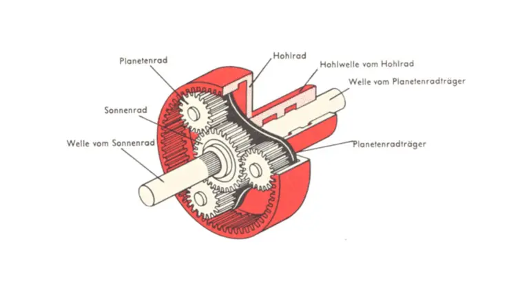 Autolexikon: Wie funktioniert das Planetengetriebe